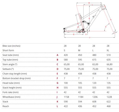 Focus Sam 1 0 2014 Specifications Reviews Shops