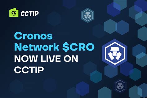 CCTIP LISTS Cronos CRO
