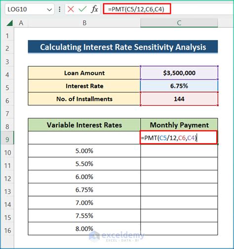 How To Perform An Interest Rate Sensitivity Analysis In Excel 4 Steps