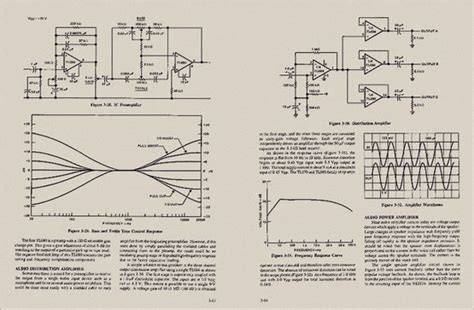 Design Notes Analog And Opamps 01 Hobby Garage