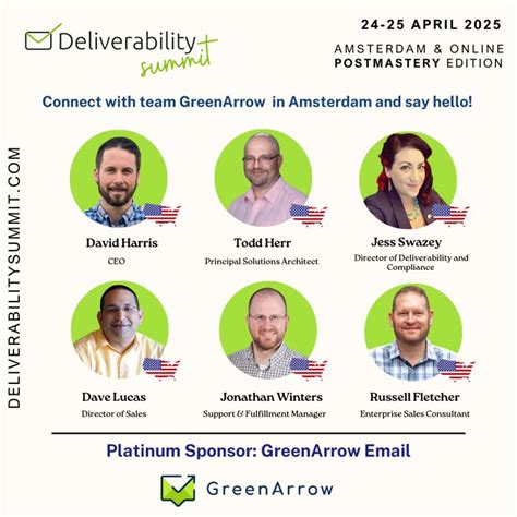 Emailgeeks Deliverabilitysummit Russell Fletcher