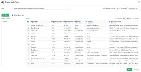 here is how it looks once the data is imported