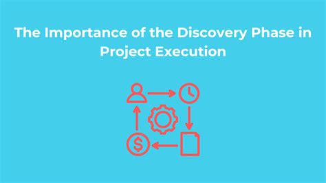 The Importance Of The Discovery Phase In Project Execution
