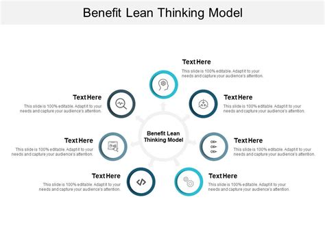 Benefit Lean Thinking Model Ppt Powerpoint Presentation Model Graphics Design Cpb