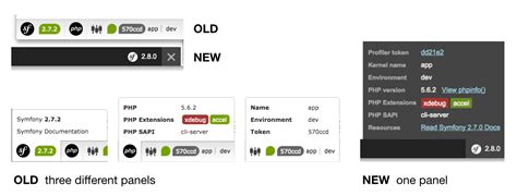 New In Symfony 2 8 Redesigned Web Debug Toolbar Symfony Blog