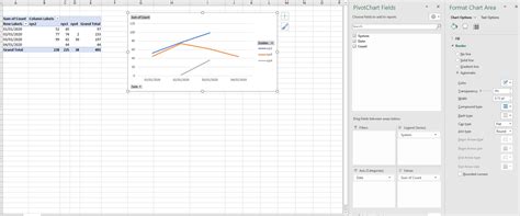 Build A Line Graph In Excel Sheet Stack Overflow
