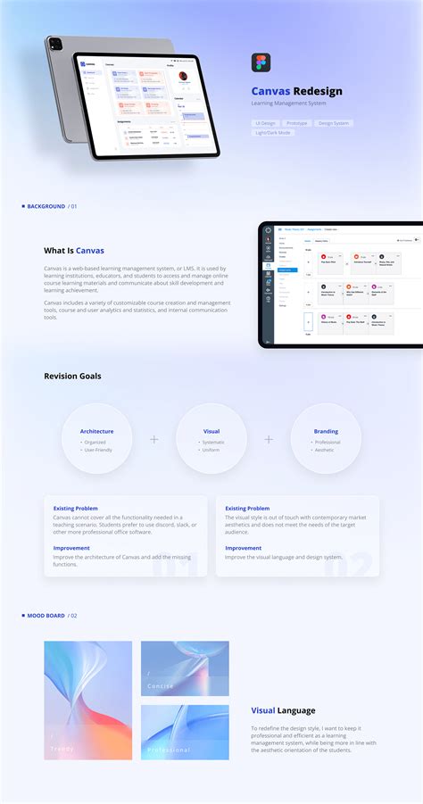 Learning Management System Canvas Redesign On Behance
