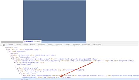 How To Align Cols On Left Dash Python Plotly Community Forum
