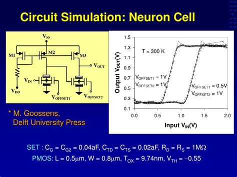 PPT Hybrid CMOS SET Devices And Circuits Modelling Simulation And Design PowerPoint