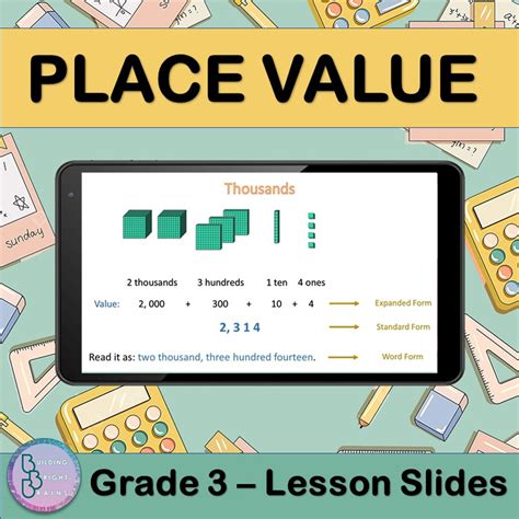 Place Value Powerpoint Lesson Slides For 3rd Grade Compare And Order Numbers