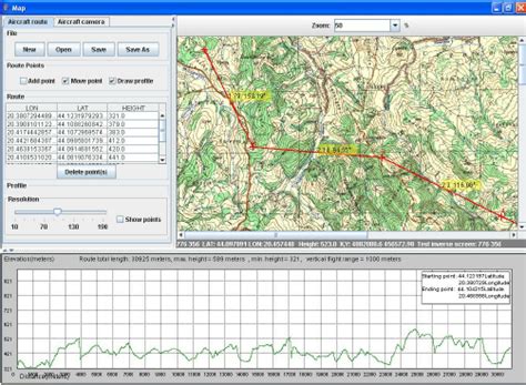 Generated Terrain Model Download Scientific Diagram