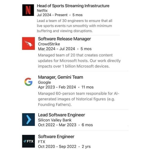 geektime גיקטיים on linkedin נמצאו קורות החיים המפוארים ביותר כאן