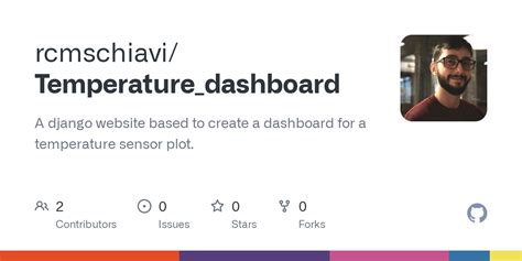 GitHub Rcmschiavi Temperature Dashboard A Django Website Based To Create A Dashboard For A