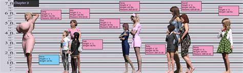 Giantesssex21 User Profile Deviantart