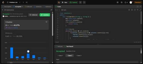 100daysleetcode Leetcode Codingchallenge Problemsolving