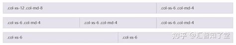 Bootstrap栅格布局 知乎