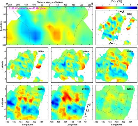 The Tomographic Model A Vertical Slice Top Left And Several