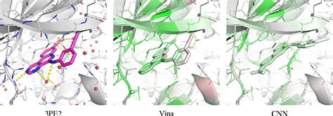Figure 19 From Protein Ligand Scoring With Convolutional Neural Networks Semantic Scholar