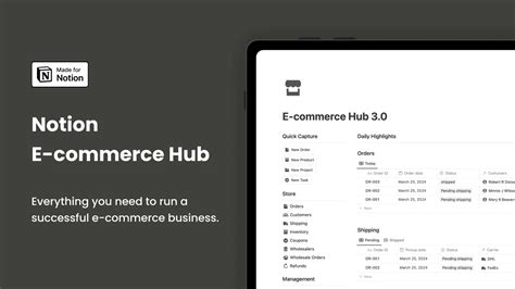 Top 5 Notion E Commerce Business Templates To Streamline Your Shop
