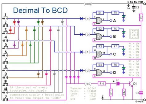 Decimal To BCD Decoder Basic Circuit Circuit Diagram SeekIC