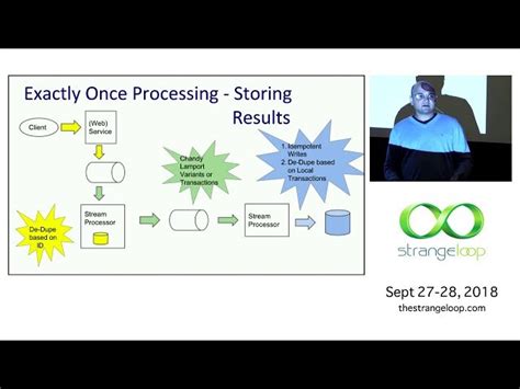 Strange Loop Conference Talk Chasing The Stream Processing Utopia From Strange Loop Conference
