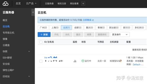 Python实战用Scrapyd把Scrapy爬虫一步一步部署到腾讯云 知乎