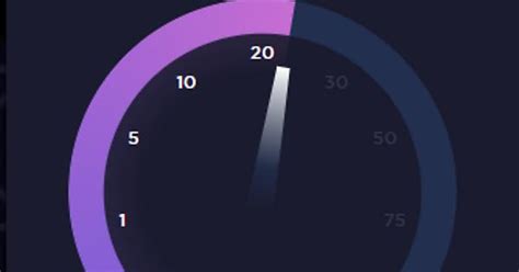 Speed Album On Imgur