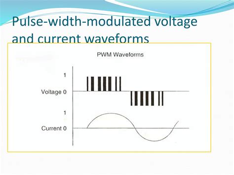 Variablevoltagevariablefrequencydrive 170511172727pptx