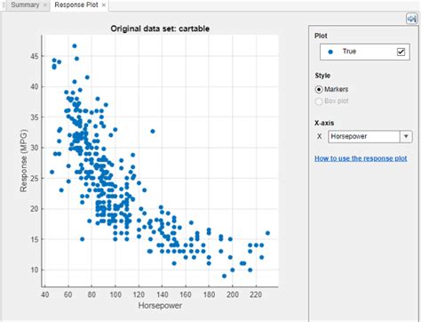 Train Regression Trees Using Regression Learner App Matlab And Simulink