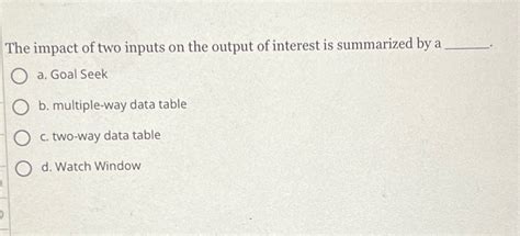 Solved The Impact Of Two Inputs On The Output Of Interest Is
