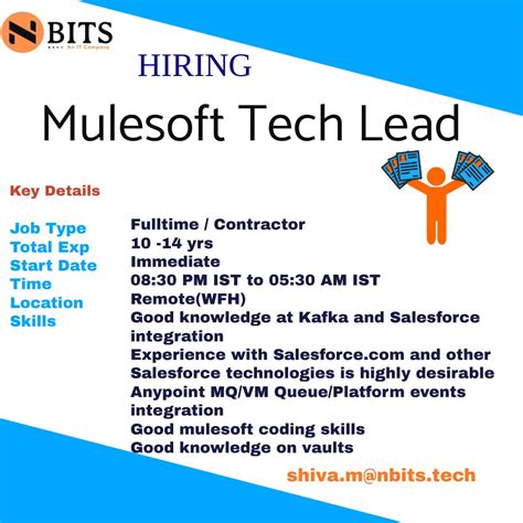Nayakoti Shiva Prasad On Linkedin Mulesoft Mulesoftdevelopers