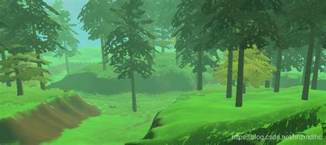 Unity屏幕后处理参数介绍unity Eyeadaptation Csdn博客