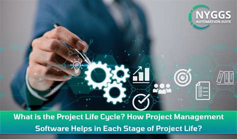 What Is The Project Life Cycle How Project Management Software Helps