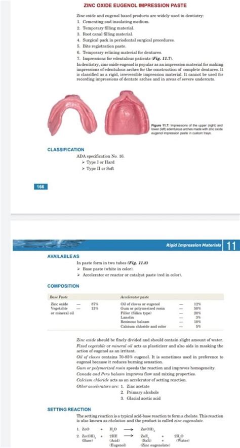 Zinc Oxide Eugenol Impression Paste Zine Oxide And Eugenol Based Products