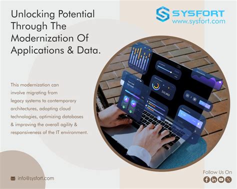 Sysfort Inc On Linkedin Digitaltransformation Moderntech