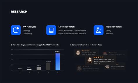 IOS Camera App Re Design On Behance
