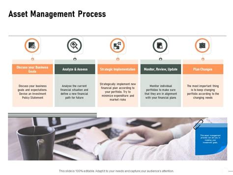 Construction Production Facilities Asset Management Process Ppt Pictures Fi