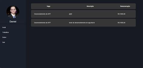 Github Danielsandrin Profille