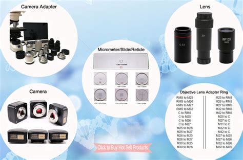 C1 C7 Optical Glass Microscope Calibration Slides Eyepiece Reticle Ruler Microscope Stage