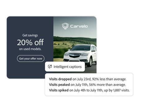 Adobe Customer Journey Analytics Holistic Insights Across Every