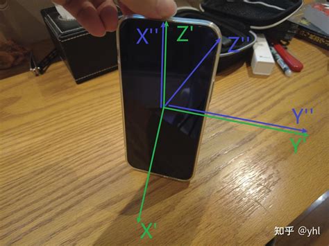 关于万向节死锁的理解 知乎