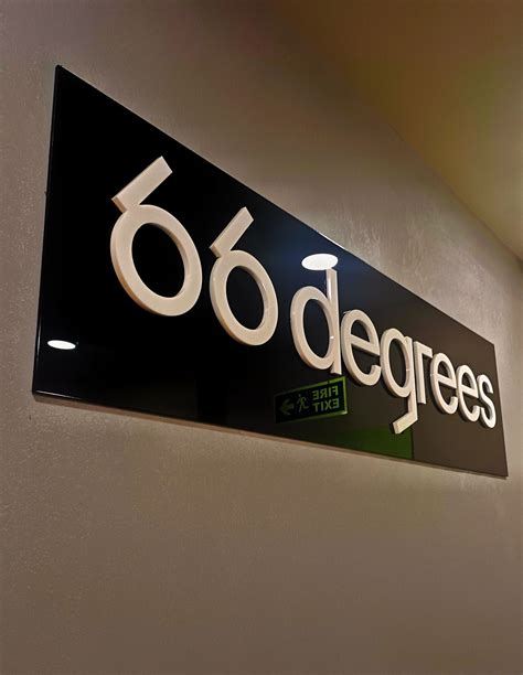 Chethan K On Linkedin Ai Datascience Gcp Bigquery Generativeai Elt Datapipelines