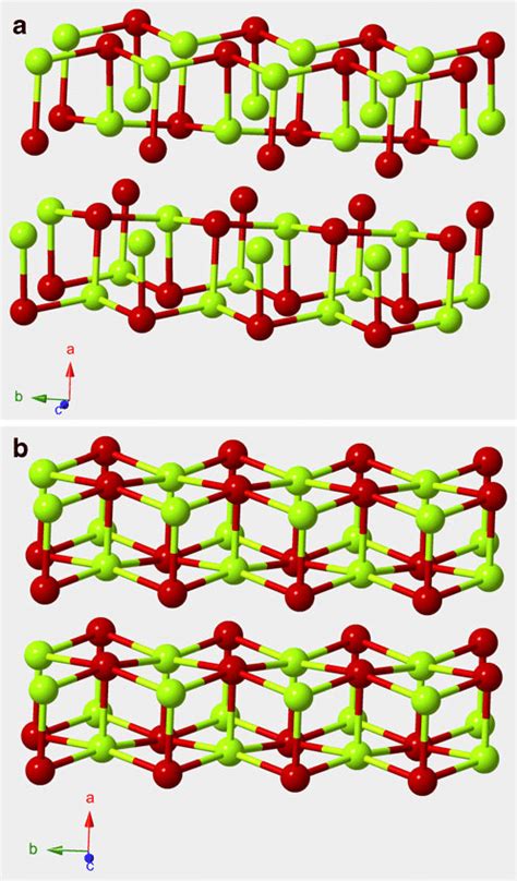 Crystal Structures Of Snse A The Pnma Phase At Zero Pressure And B