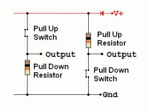 Working Of Pull Up And Pull Down Resistors With Examples