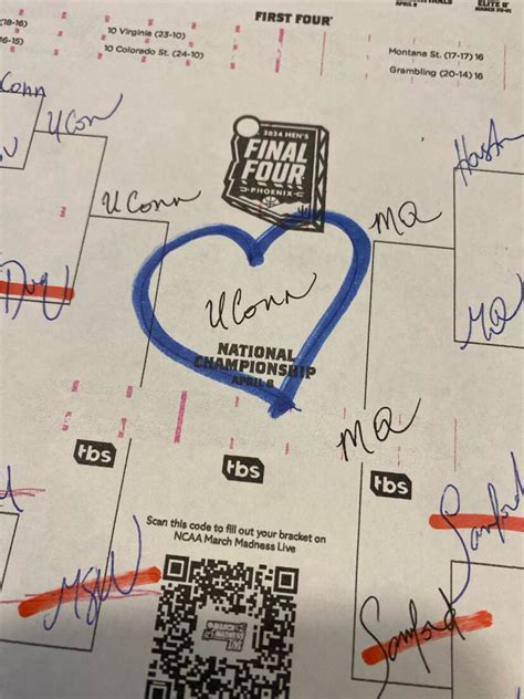 Backtoback Congratshuskies Businessanalytics Analytic Ai Shoutout Jaime Gardner