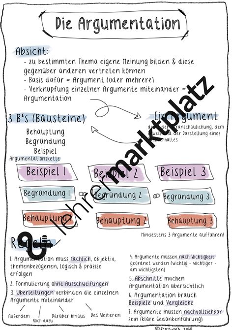 Unterschied Argumentation Was Sind Argumente Einfach Erklärt Vdwm