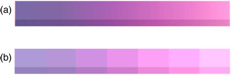 Two Materials With Different Structures A Gradient Materials B