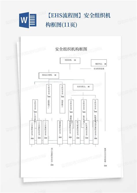 【ehs流程图】安全组织机构框图 11页 Word模板下载 编号qeondygy 熊猫办公