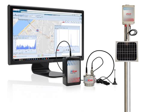 Network Monitoring Water Leak Detection GUTERMANN