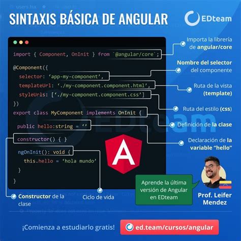 Tips Para Aprender Css Artofit Tips Para Aprender Css Artofit